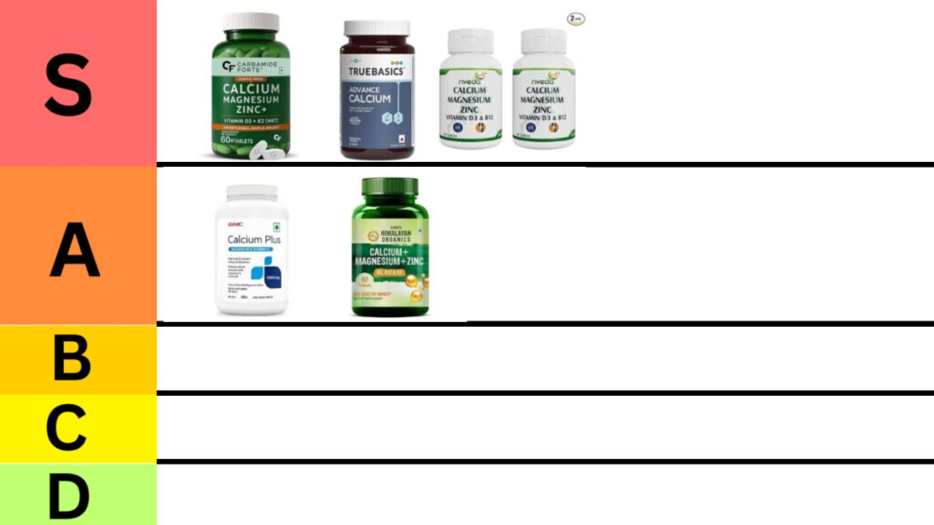Top 5 Calcium Supplements for Men in India April 2026