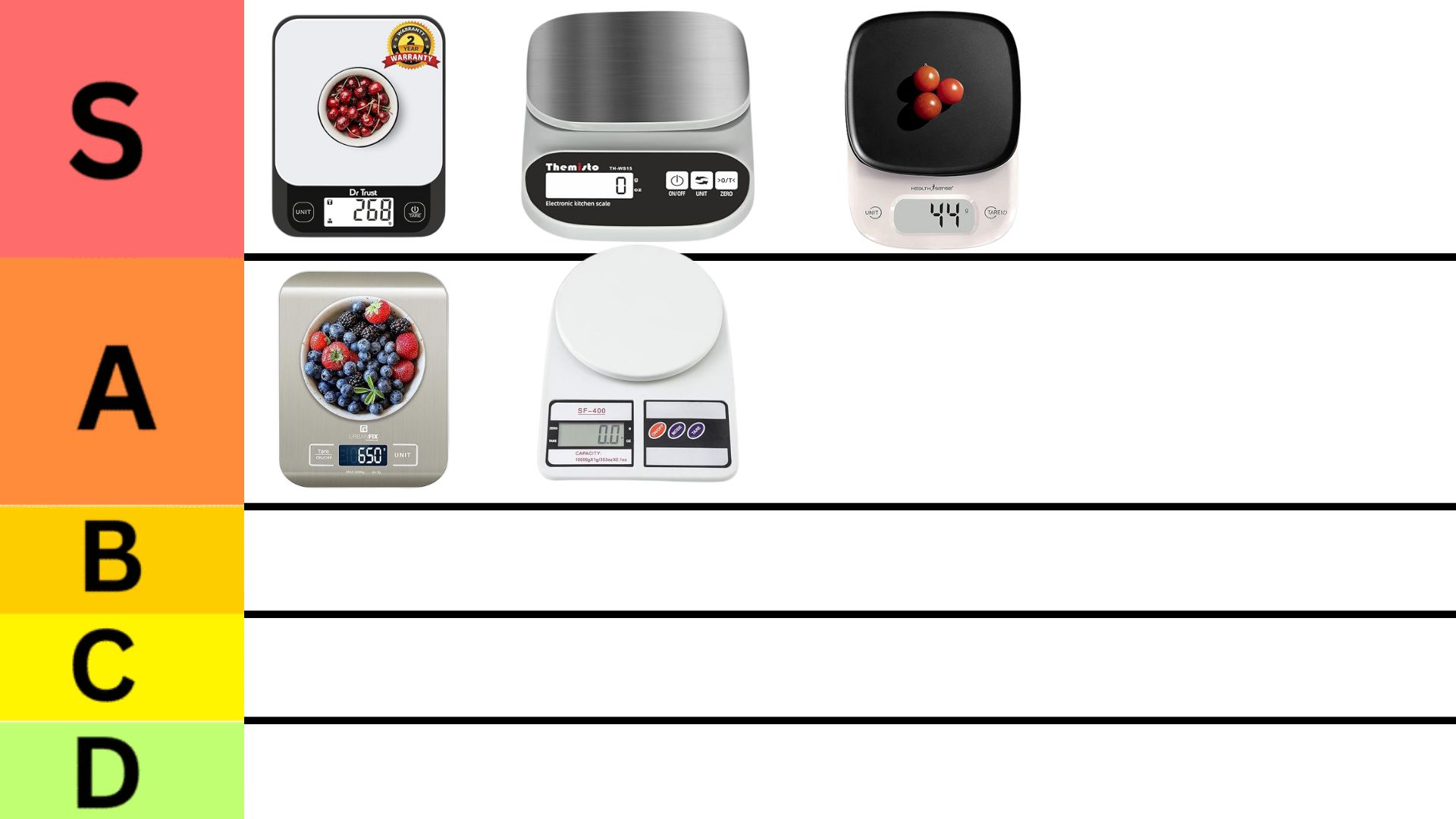 Top 5 Best Kitchen Weighing Scale Brands May 2026