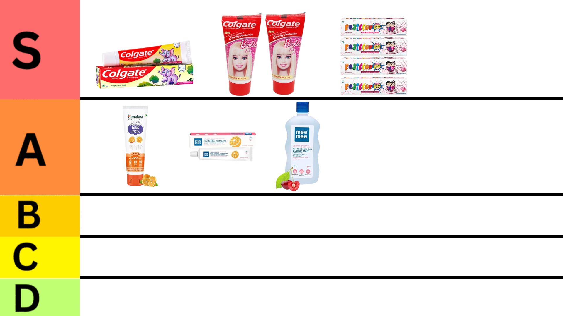 Top 5 Best Toothpaste for Kids in India March 2026